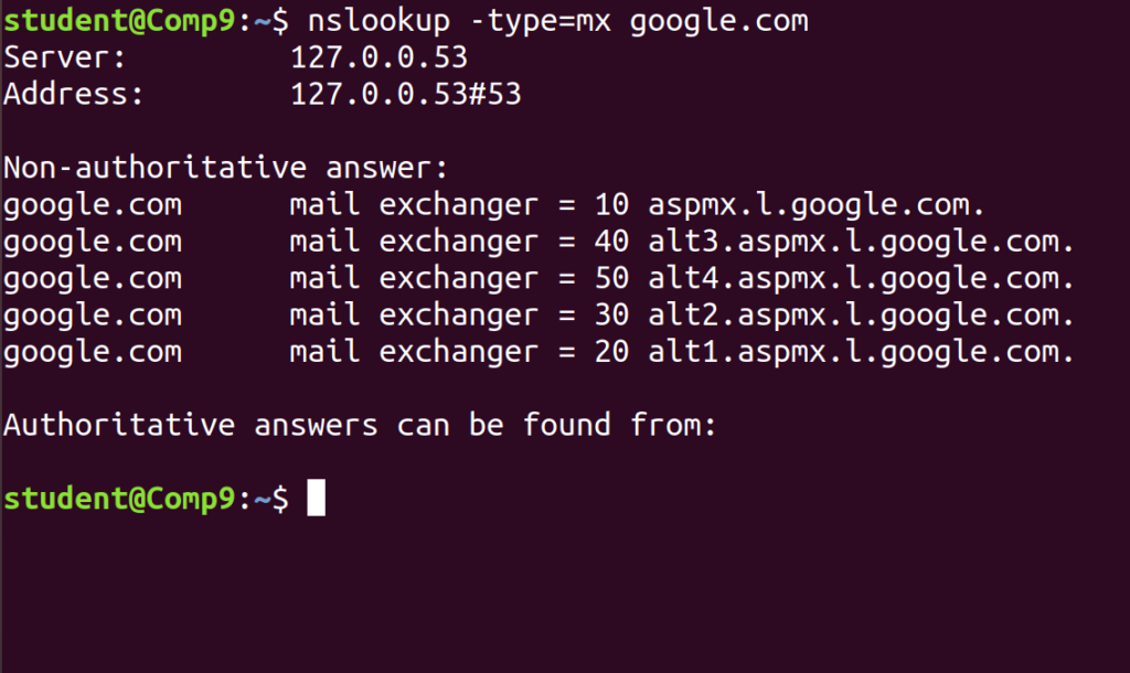 Understanding What MX (Mail Exchange) Records Are.
